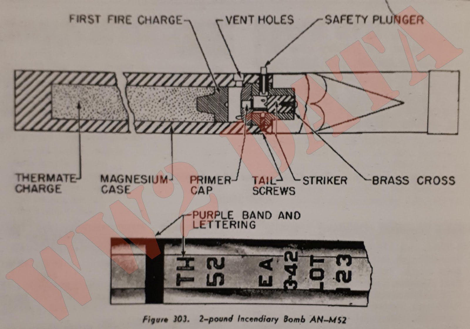 WW2 Equipment Data: American Projectiles and Explosives - Chemical ...