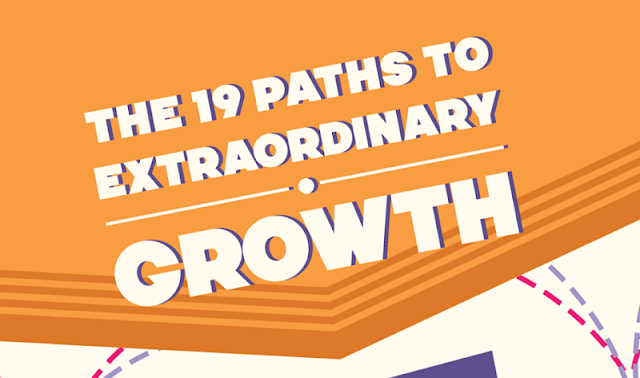 Marketing Tips: The 19 Paths To Extraordinary Growth - #infographic