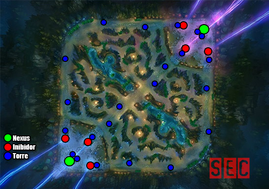 SEC Gaming: League of Legends ~ Sagas & Conspirações