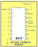 Electronic circuit, componnent data, lesson and etc….: 4017 CMOS Decade ...