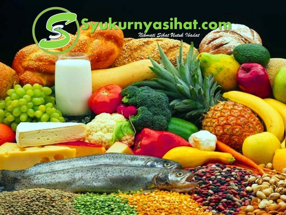 Maklumat Penting Untuk Kesihatan Wanita | Syukurnya Sihat