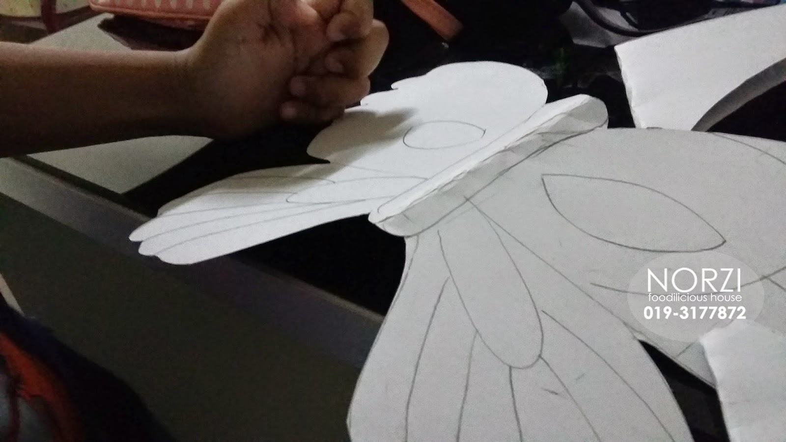 NORZI FOODILICIOUS HOUSE: PENDIDIKAN SENI VISUAL TOPENG HAIWAN : RAMA-RAMA