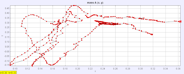 VBT=Zero Gains: A Powerlifter’s Guide to Velocity Based Training Pt. 2 ...
