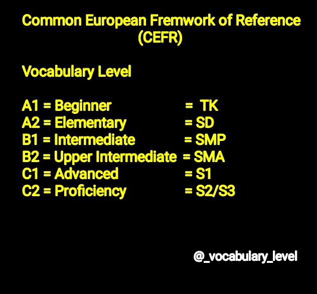 CEFR English - vocabulary level A1, A2, B1, B2, C1, C2