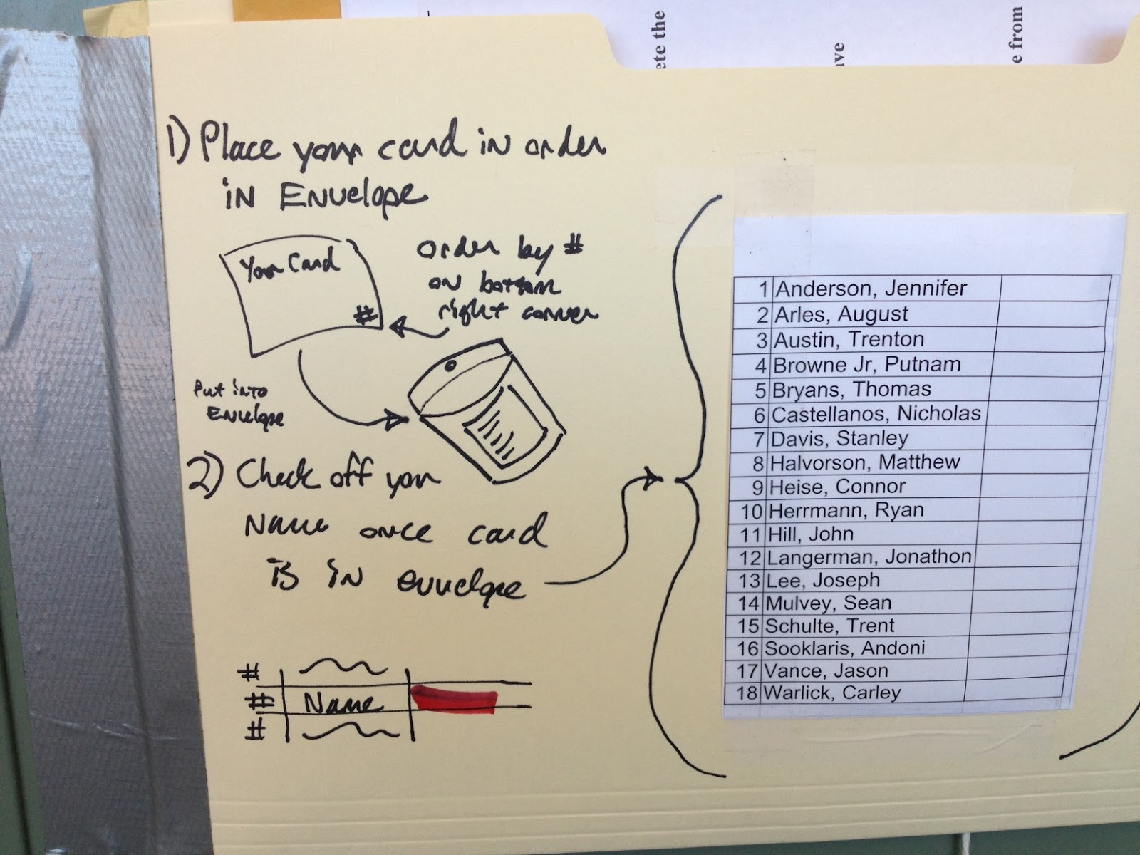 Creative Problem Solvers: Mission Impossible: Federal Survey Card ...