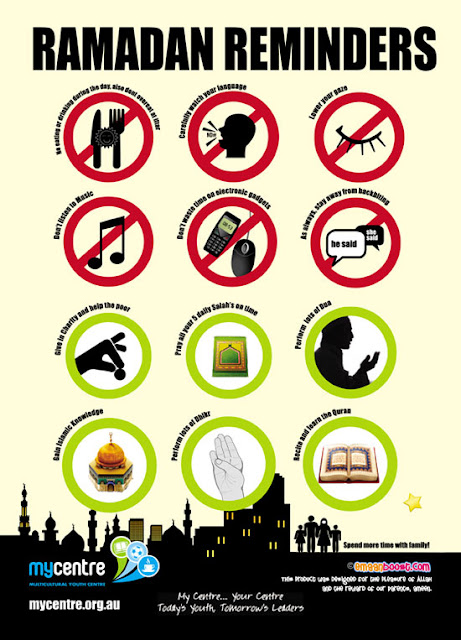 Top Ramadan reminders for kids | Best Holiday Pictures