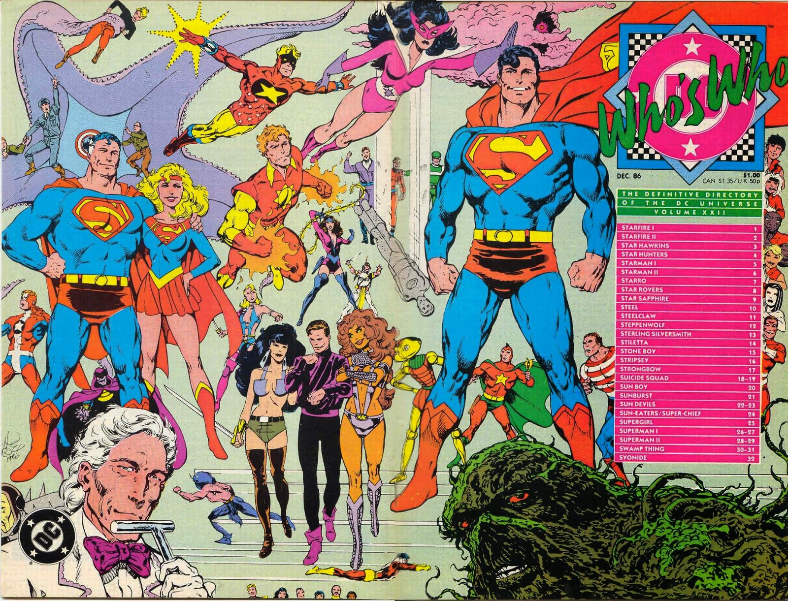 The Legion of Super Bloggers! : WHO’S WHO: The Definitive Podcast of ...