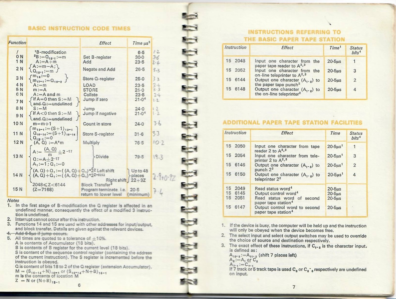 Thoughts from upside down: School Computing, 1960s Style