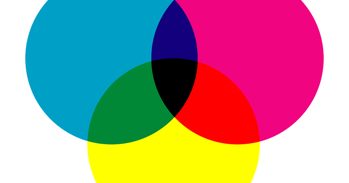 CMYK / RGB / RYB