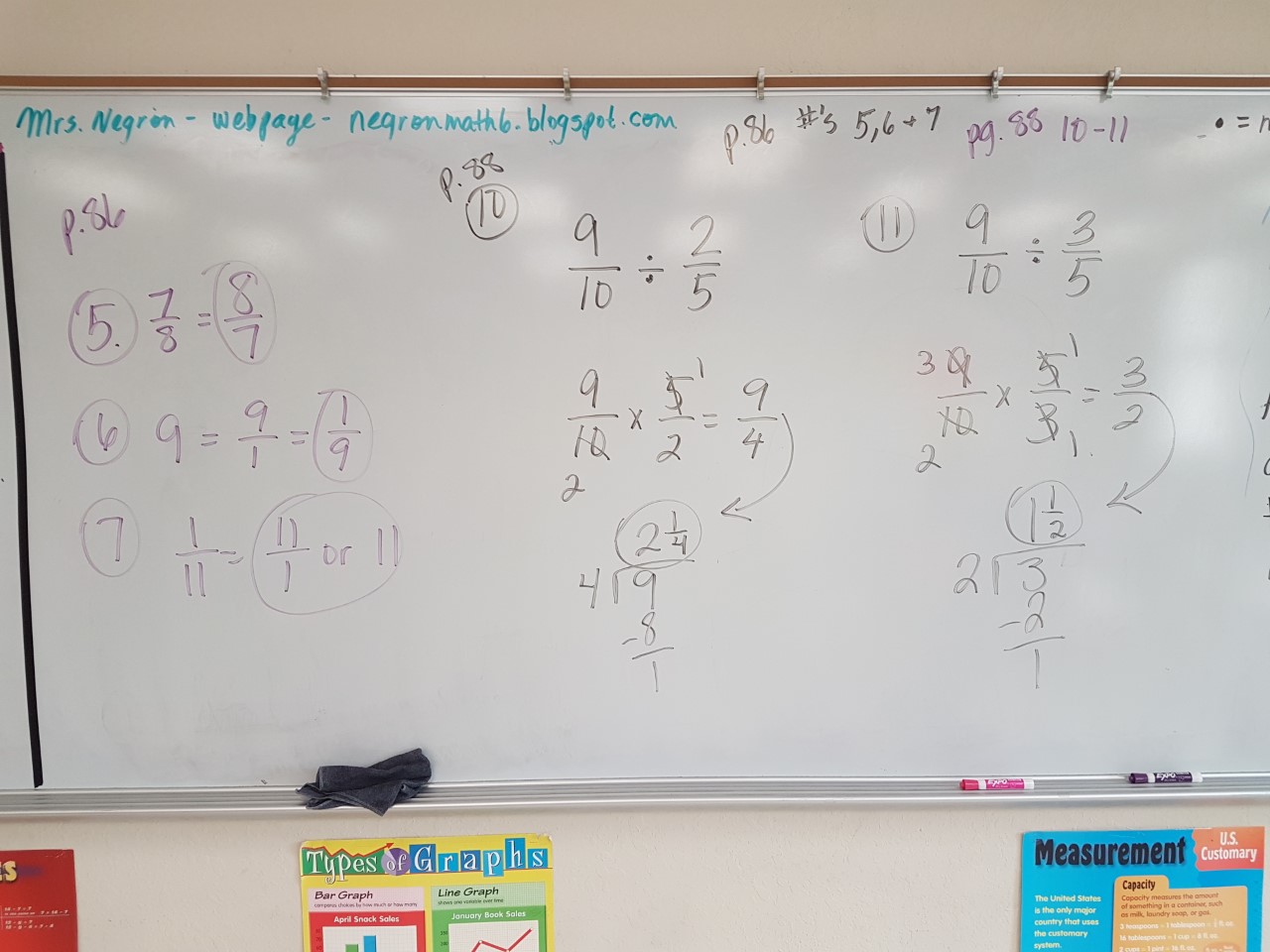 Mrs. Negron 6th Grade Math Class: Lesson 4.2 Dividing Fractions