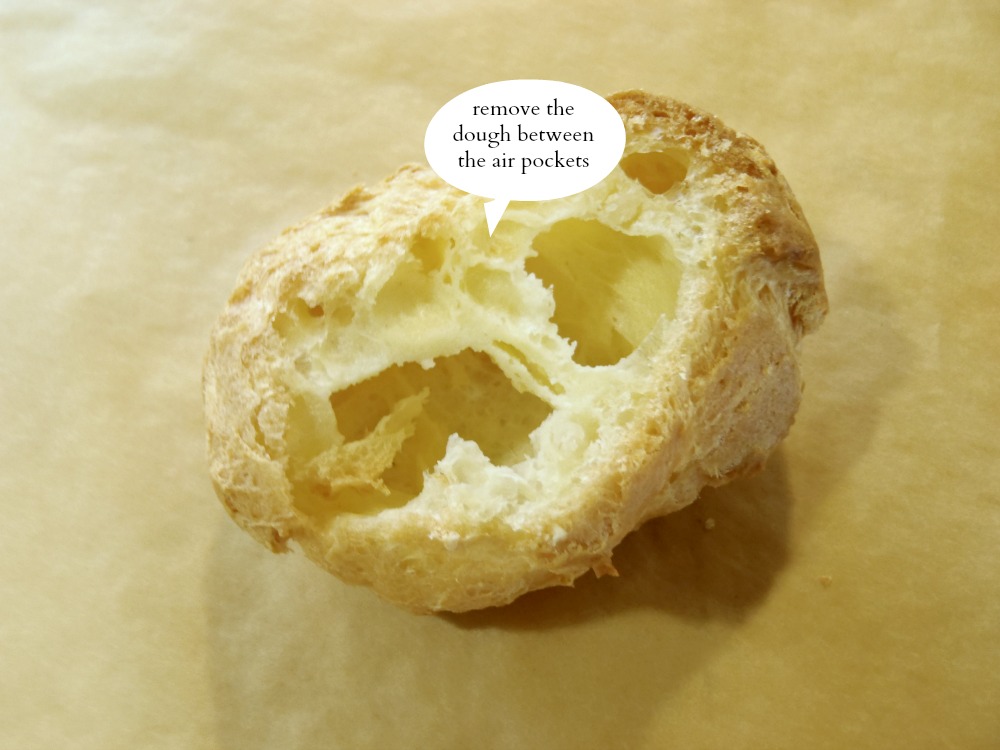 Aunt Peg's Recipe Box: Basic Cream Puff Shells