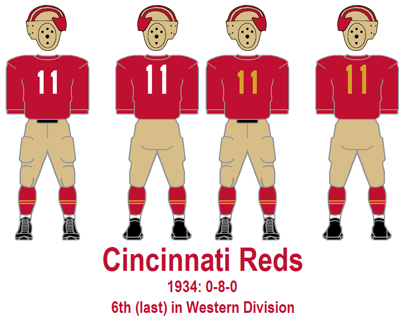 Bill's Update Blog: 1933-34 Cincinnati Reds