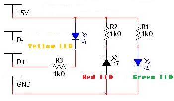 Tester for USB communication ports | Electronic Circuits Diagram