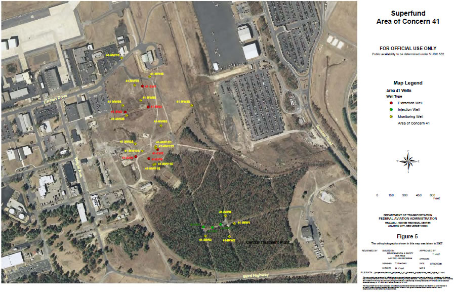 FAA Tech Center Superfund: NPL Listing History