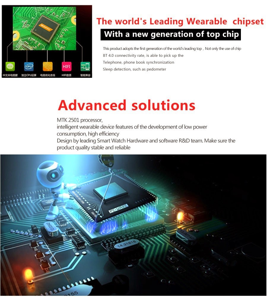 wearablesgshine: G shine SmartWatch G05