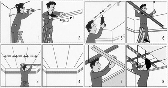 Metode Pekerjaan Pemasangan Plafond - Material Proyeku