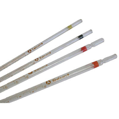 Glass Pipettes- Types, Function and Correct Operation | Laboratory Stack