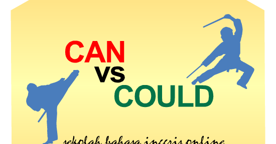 Penggunaan Modal Auxiliary Can dan Could yang benar dalam bahasa ...