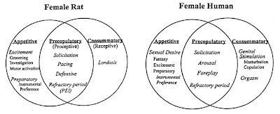 The Neurocritic: September 2012