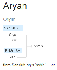 Who is Aryan? Are Aryans(and Vedas) originally from Iran or Europe? Are ...