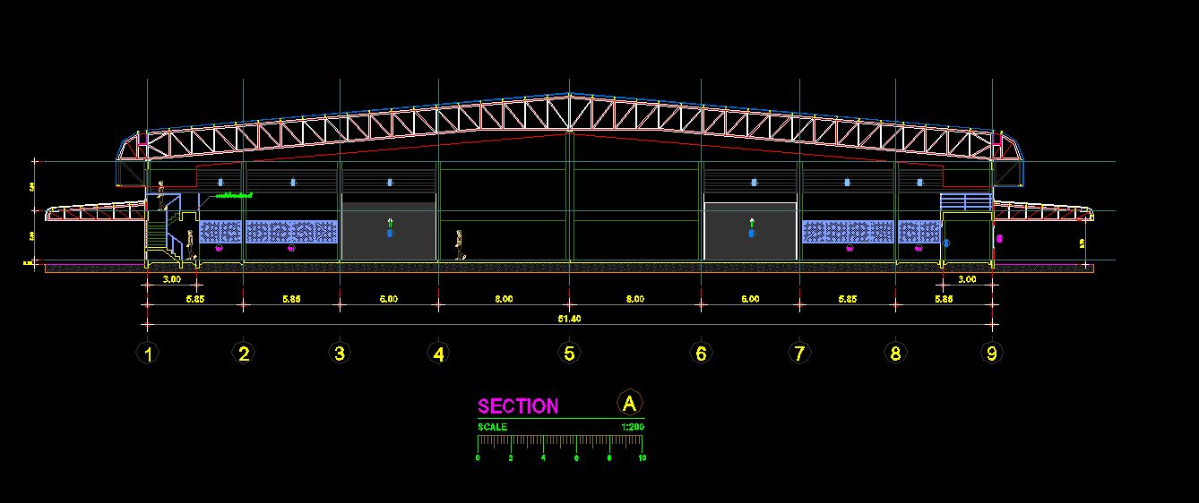 เขียนแบบ AutoCAD: AutoCAD