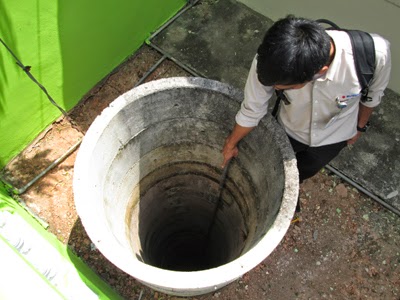 Ahli Sumur Yogyakarta: SUMUR SUNTIK JOGJA