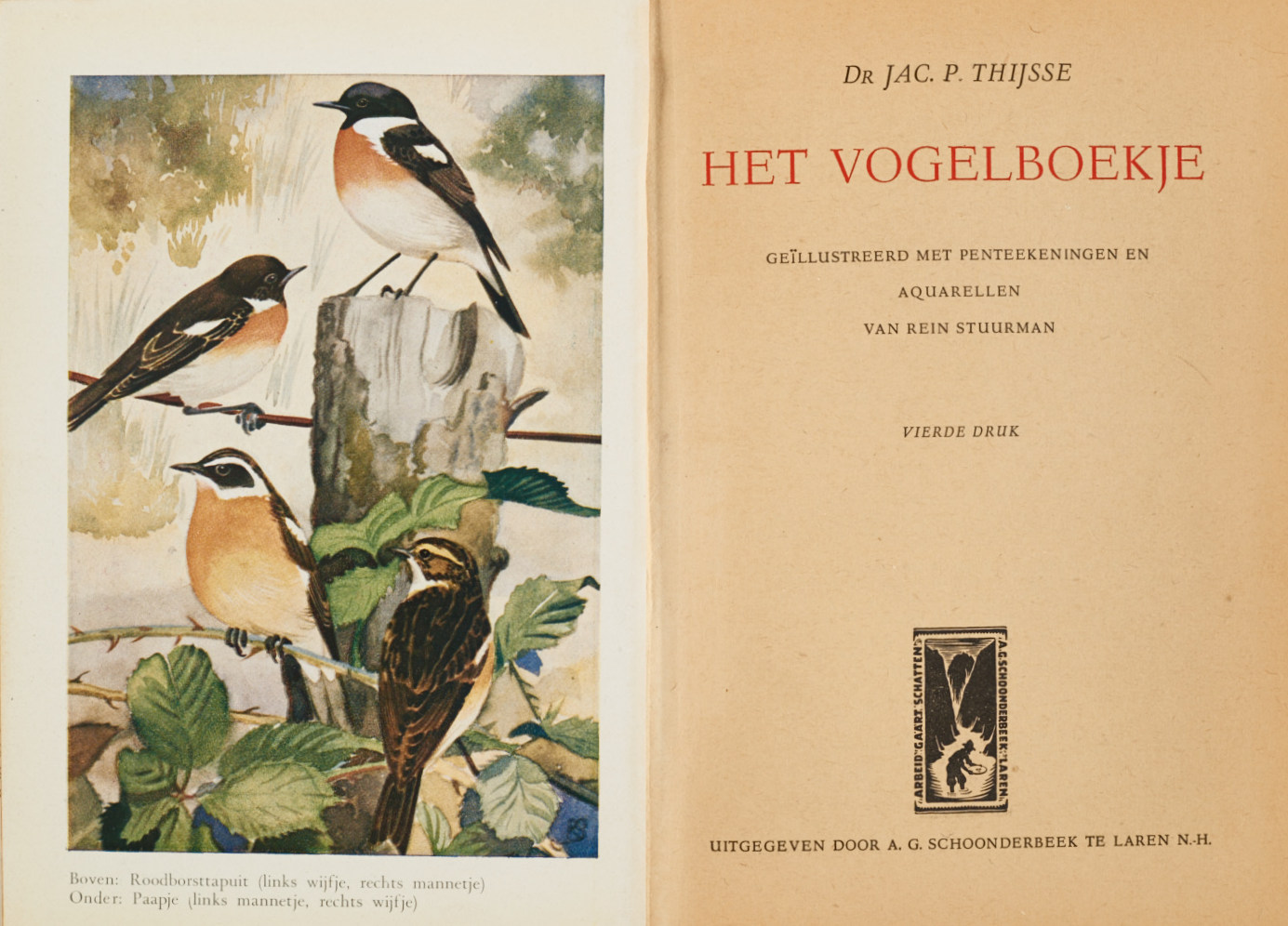 Weblog Brabant-Collectie: Bijzonder vogelboekje in schenking Willy ...