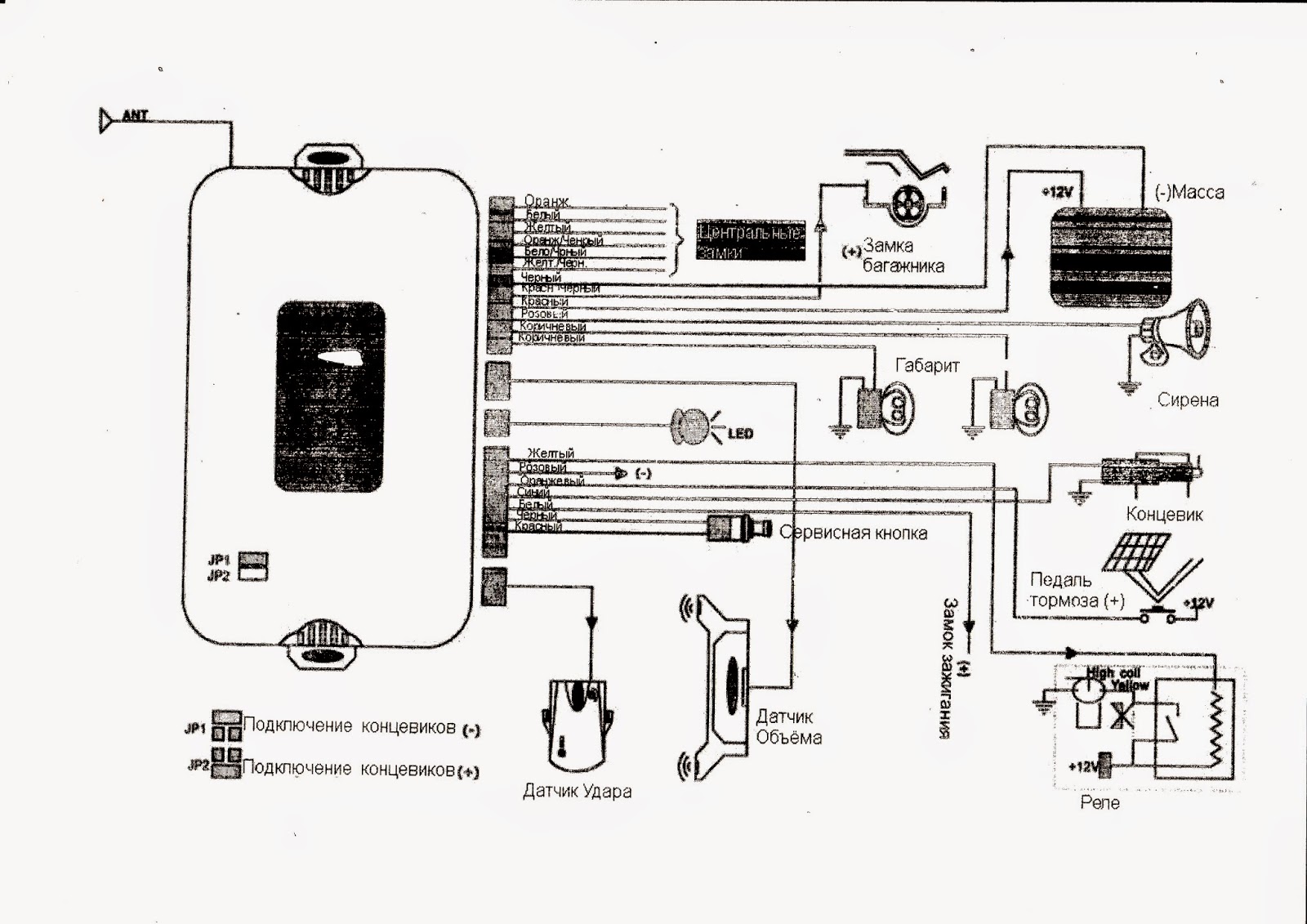 Дистанційне навчання в Академії пожежної безпеки: Giordon-G7/G2141 схема