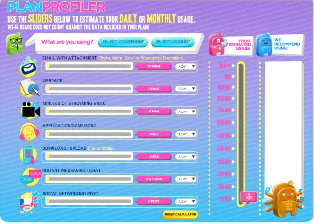 Be mobile internet-savvy with these Globe Data Plan Profiler and Device ...