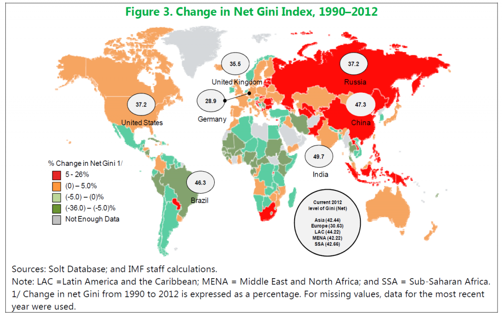Mengukur Kualitas Hidup Manusia: HDI dan Indeks Gini - Guru Geografi