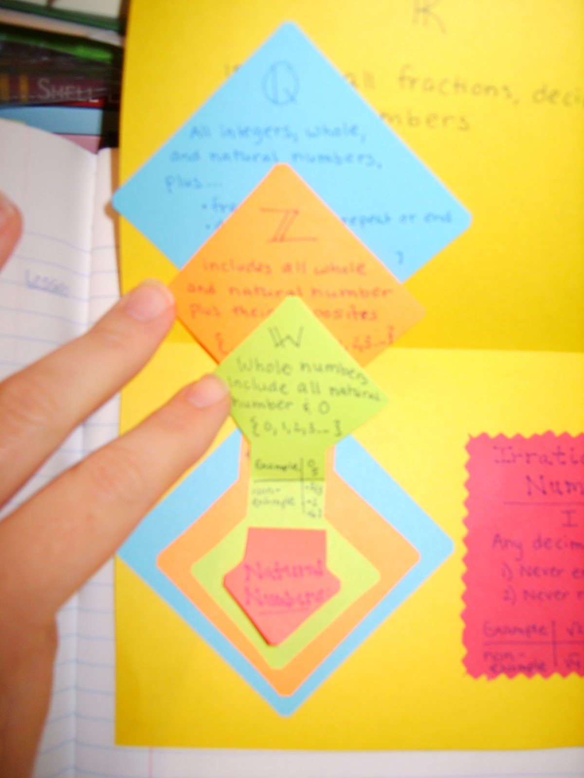 A Sea of Math: Classifying Real Numbers Foldable