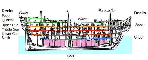 www.globalsecurity.org_military_systems_ship_sail-decks