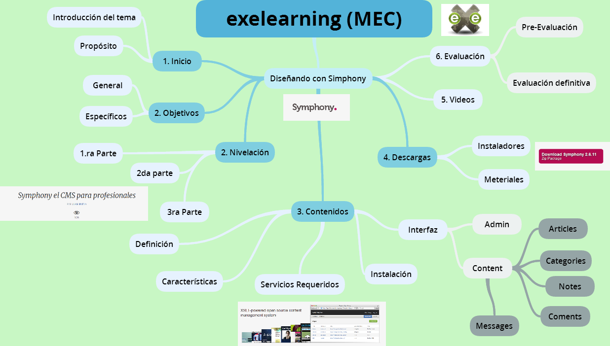 exelearning (MEC) | CreacionesX