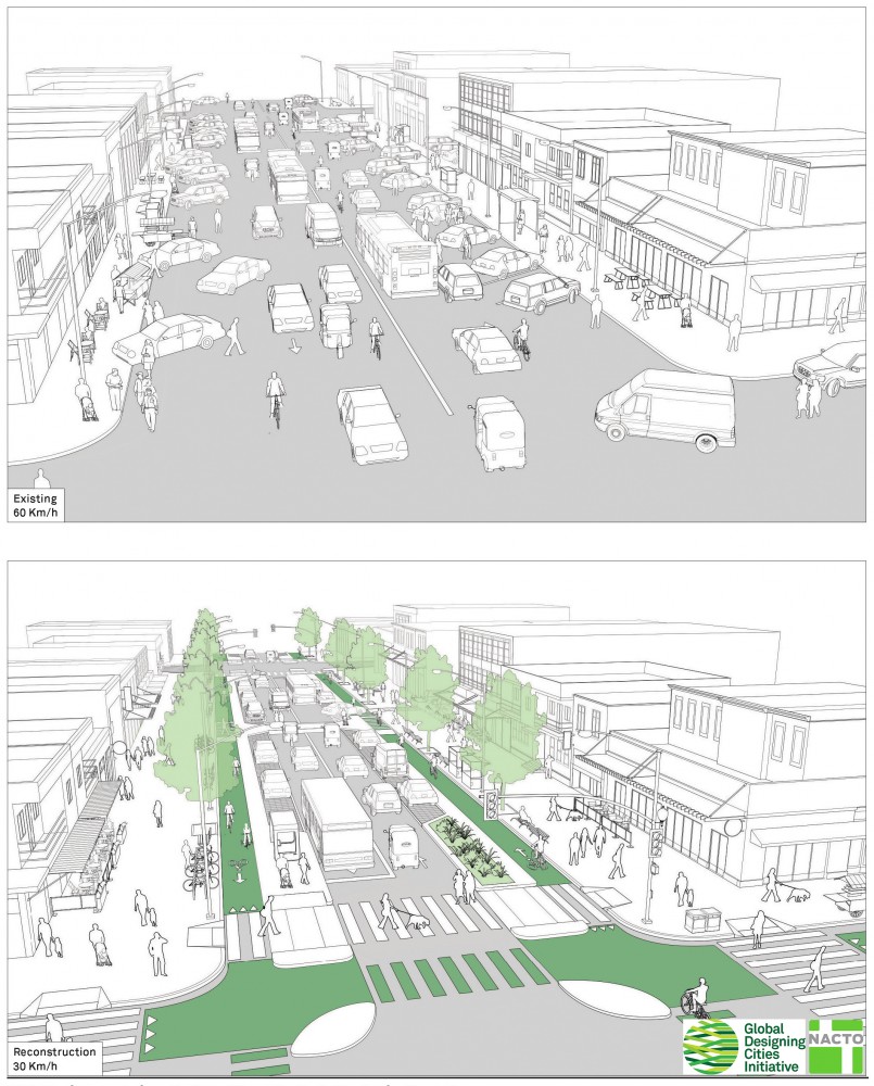 Guía Global del Diseño de Calles