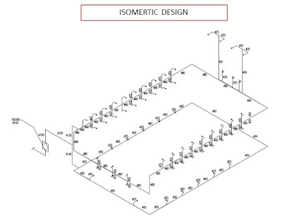 Engineer: Transformer Water Spray design (การออกแบบ ระบบ น้ำระบายความ ...
