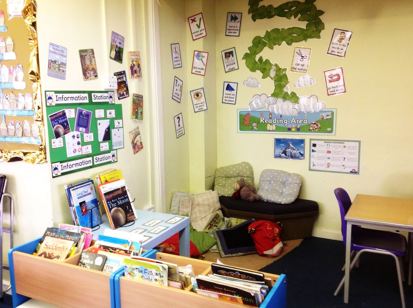 Secret Teachers: Setting up for September - Tales from a Year 1 Teacher