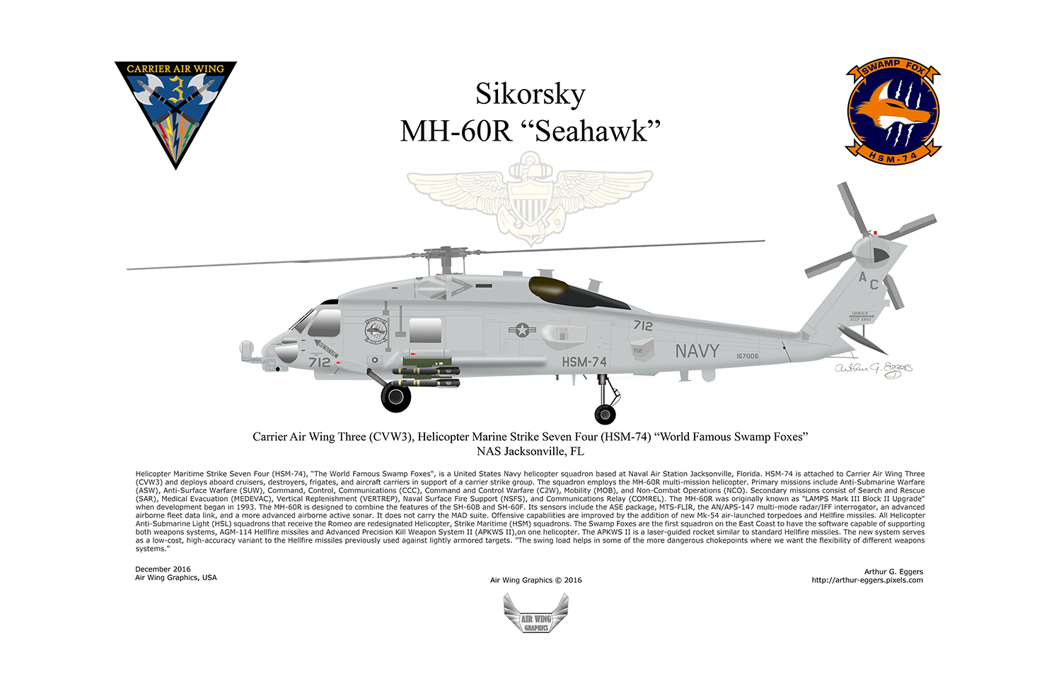 Air Wing Graphics: 03/27/17