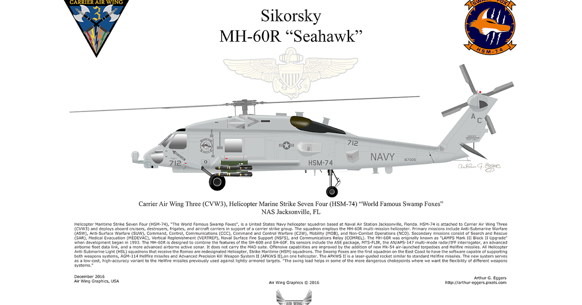 Air Wing Graphics: Sikorsky MH-60R Seahawk CVW3, NAS Jacksonville, FL