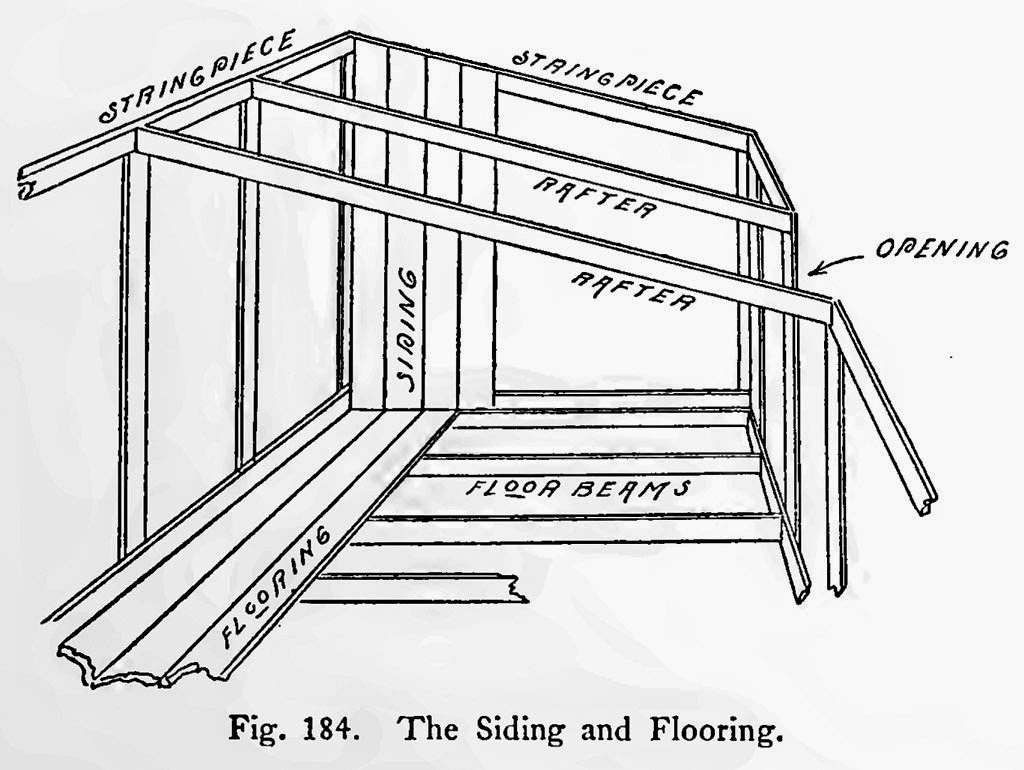 How to Build a Cave - DIY Cave - excerpt from the book "The Scientific ...