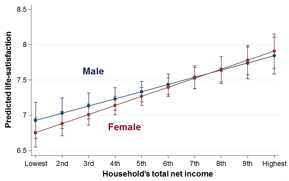 economics, psychology, policy: Examples of the 4 main capabilities of ...