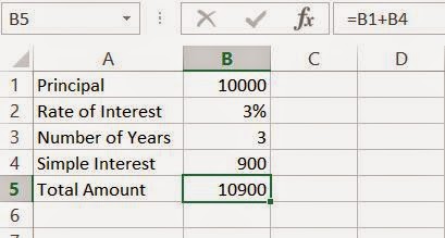 The Analytics World: What If Analysis - One way Data table in Excel