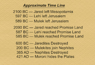 NephiCode: Did the Nephite Nation Move Northward Into North America ...