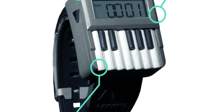 MATRIXSYNTH: Audioweld® Synthwatch® - World’s First Wristwatch Synthesizer