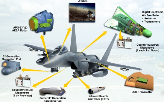 F-35 Silent Eagle S. Korea Information ~ Technology Collections