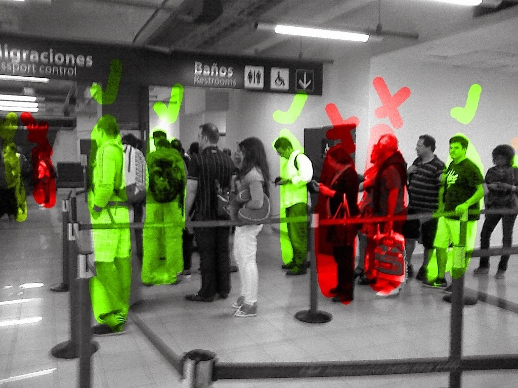 International Relations: Massive and Selective Migration Policies ...