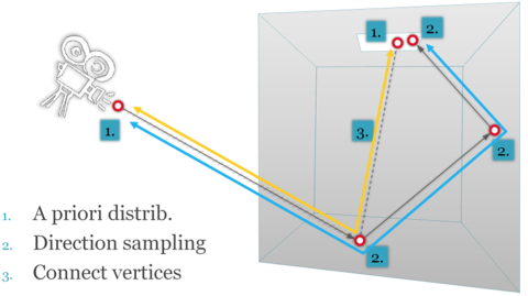 PiggyPig's Monologue