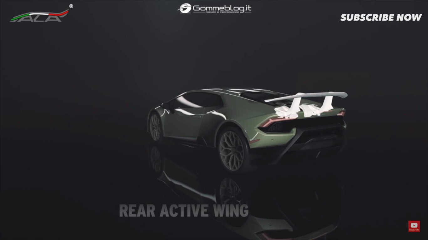 Aerodinamica Lamborghini Attiva, Sistem Aerodinamika Canggih Lamborghini