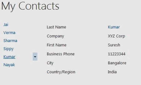 All about SharePoint List View Styles