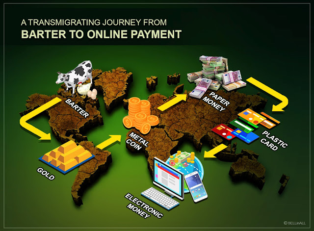 A TRANSMIGRATING JOURNEY FROM BARTER TO ONLINE PAYMENT; DETAILED ...