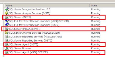 SQL Server Hints: Sample Replication Peer-To-Peer SQL Server 2008